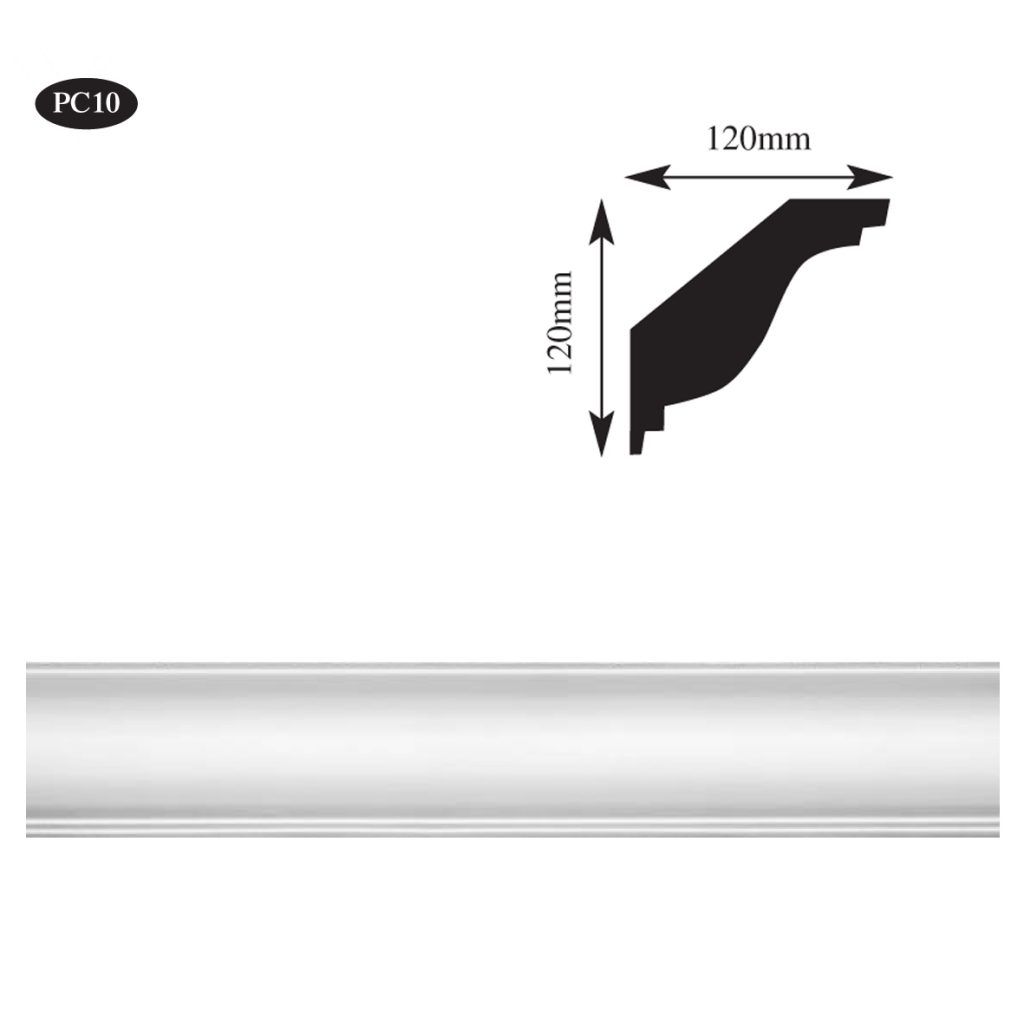 How To Measure Coving Sizes, Width & Dimensions