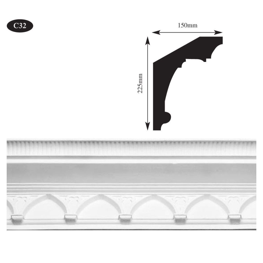 How To Measure Coving Sizes, Width & Dimensions